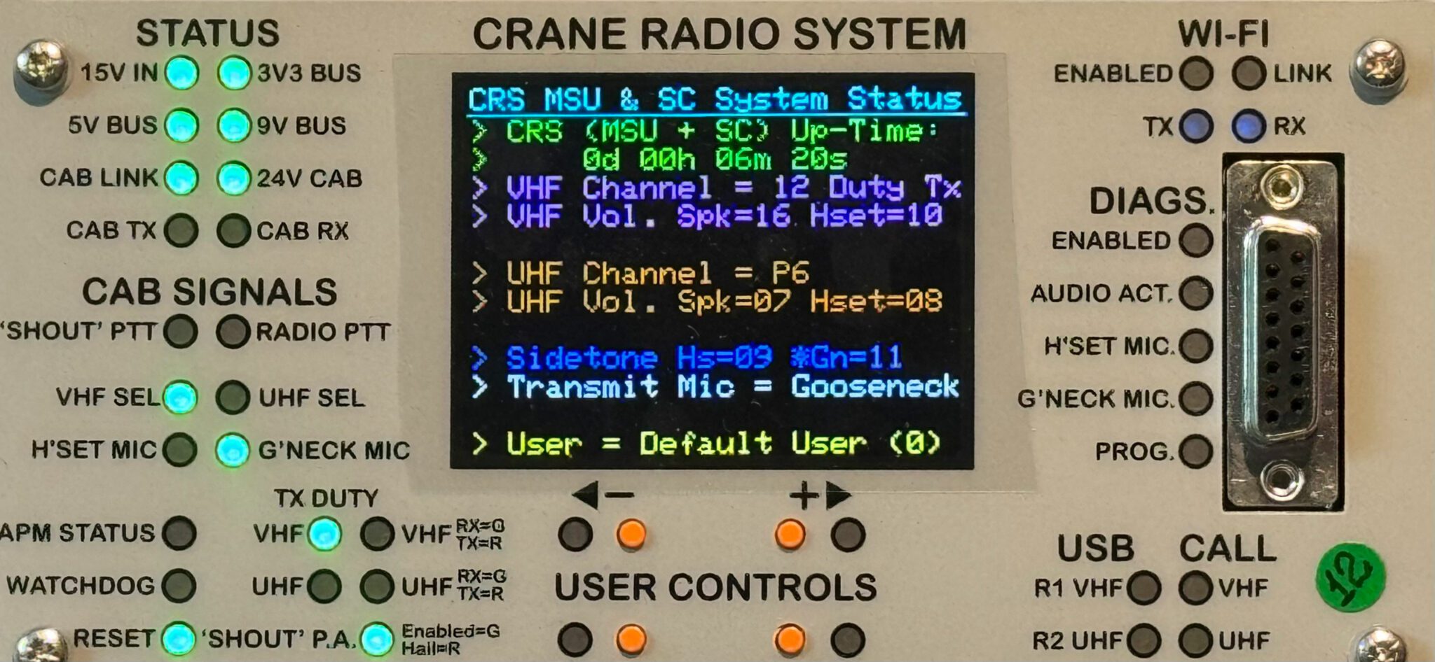 NET – North East Telecommunications Ltd.